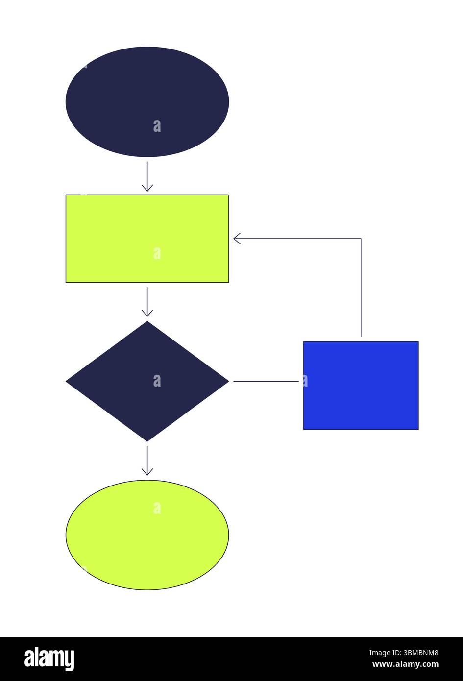 Flowchart diagram with arrows and geometric shapes 2D cartoon object Stock Vector Image & Art ...