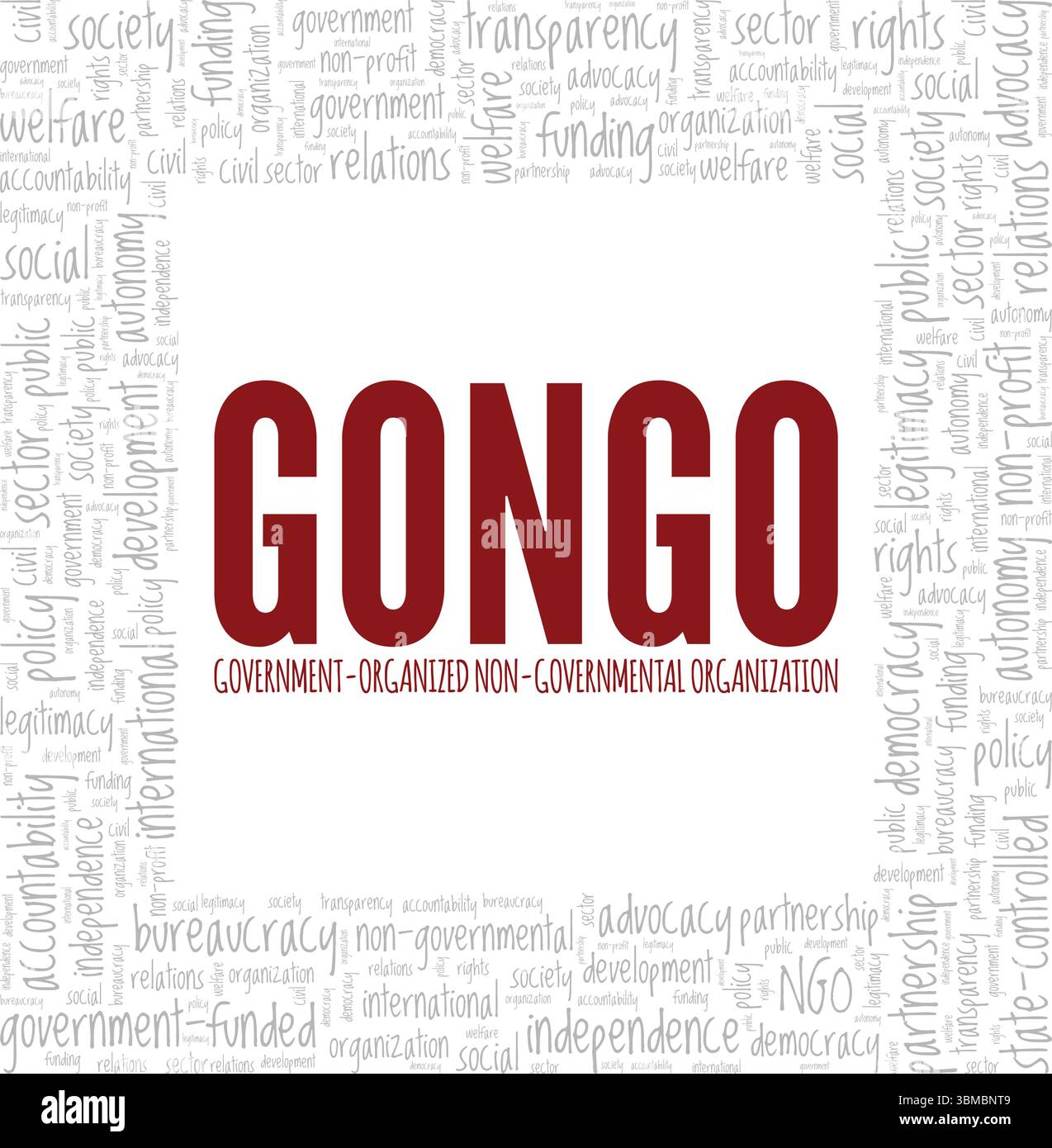 GONGO - Government-organized Non-governmental Organization word cloud ...