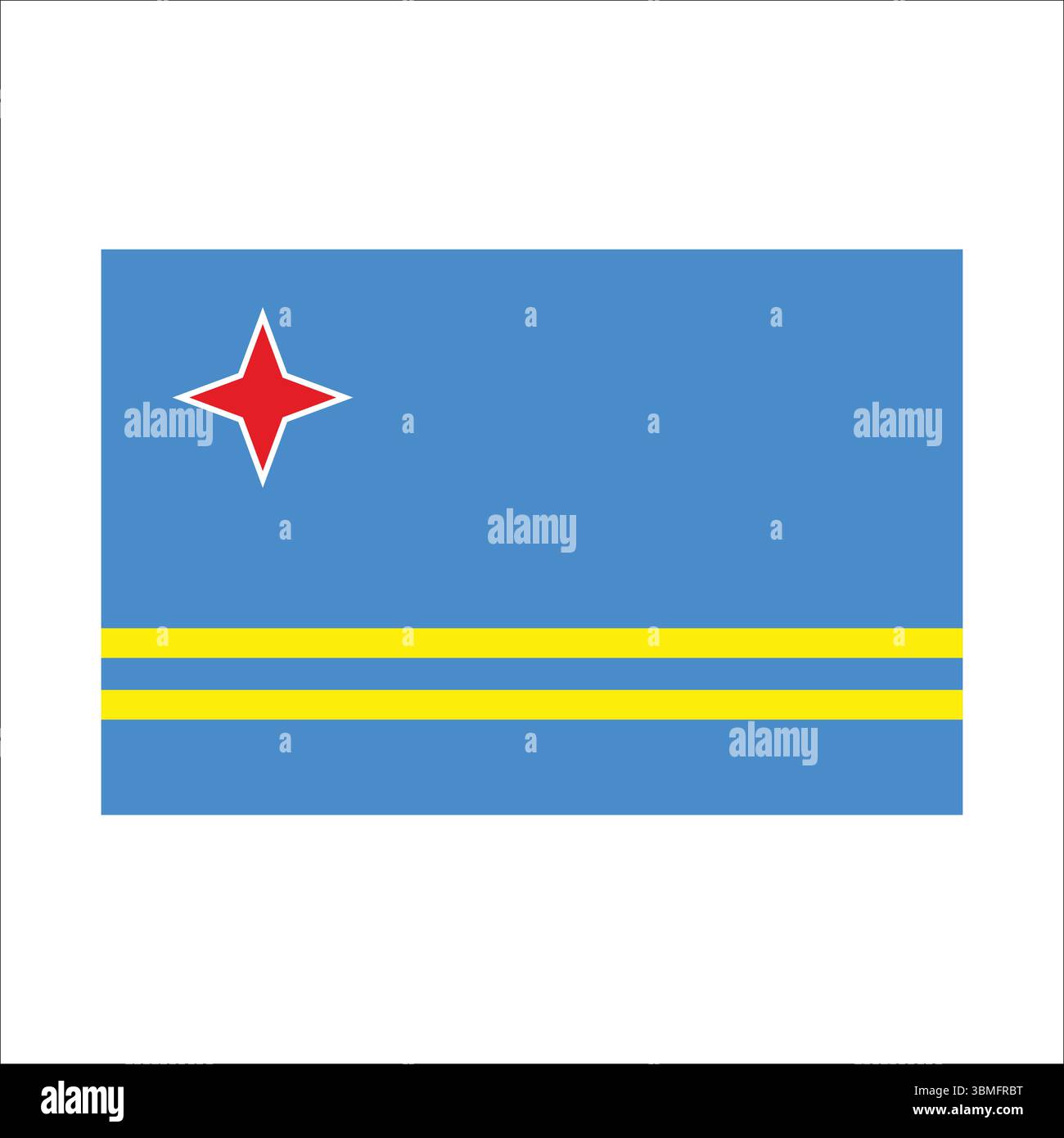 Flag of aruba waving proudly, showing its symbolic colors and star ...