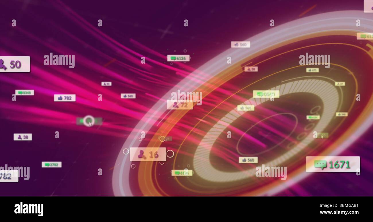 Swirling central concentric ring chart moving in data visualization ...