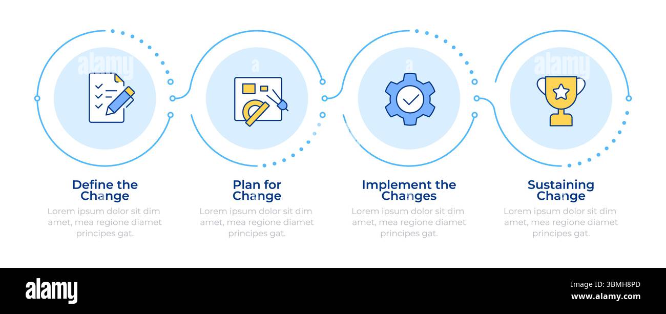 Stages of organizational change infographic 4 steps Stock Vector Image ...