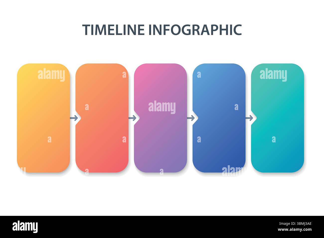Flat horizontal business timeline showing five sequential steps with ...