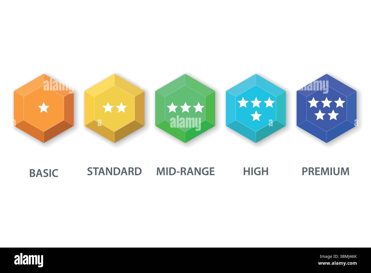 Top product range Stock Vector Images - Alamy