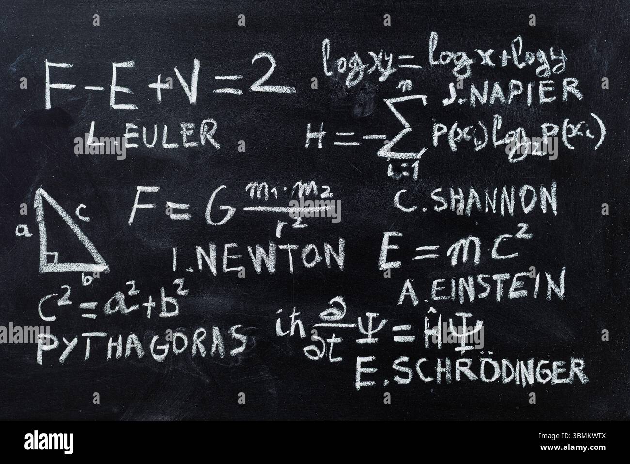 Ecuaciones históricas y formulas de física cuántica escritas a mano con ...