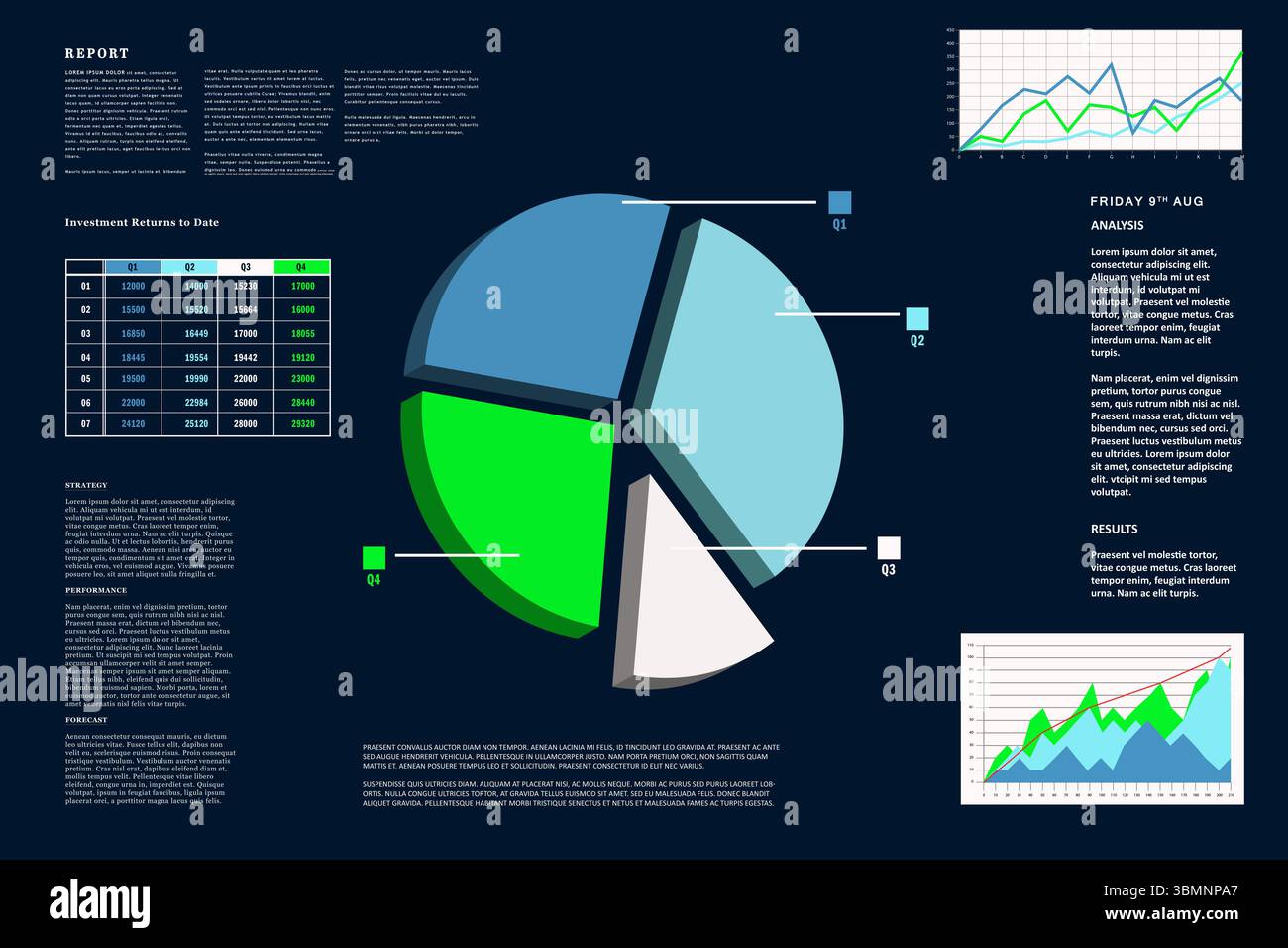 Infographic dashboard template graphs hi-res stock photography and ...