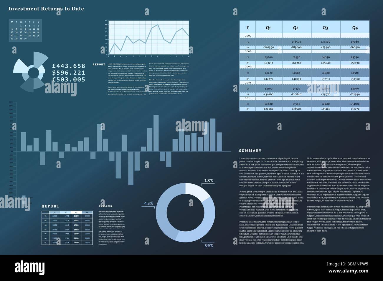 Business interface with graphs and data Stock Photo - Alamy
