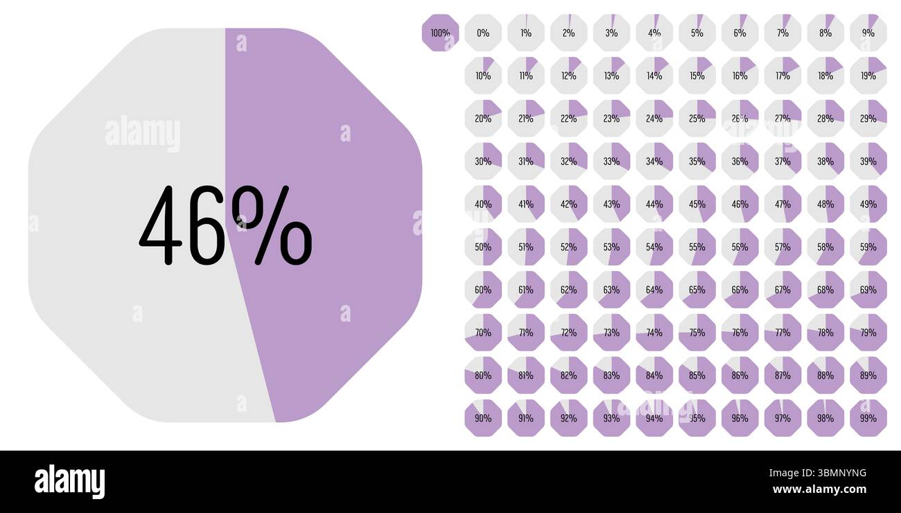 Set of octagon percentage diagrams meters from 0 to 100 ready-to-use ...