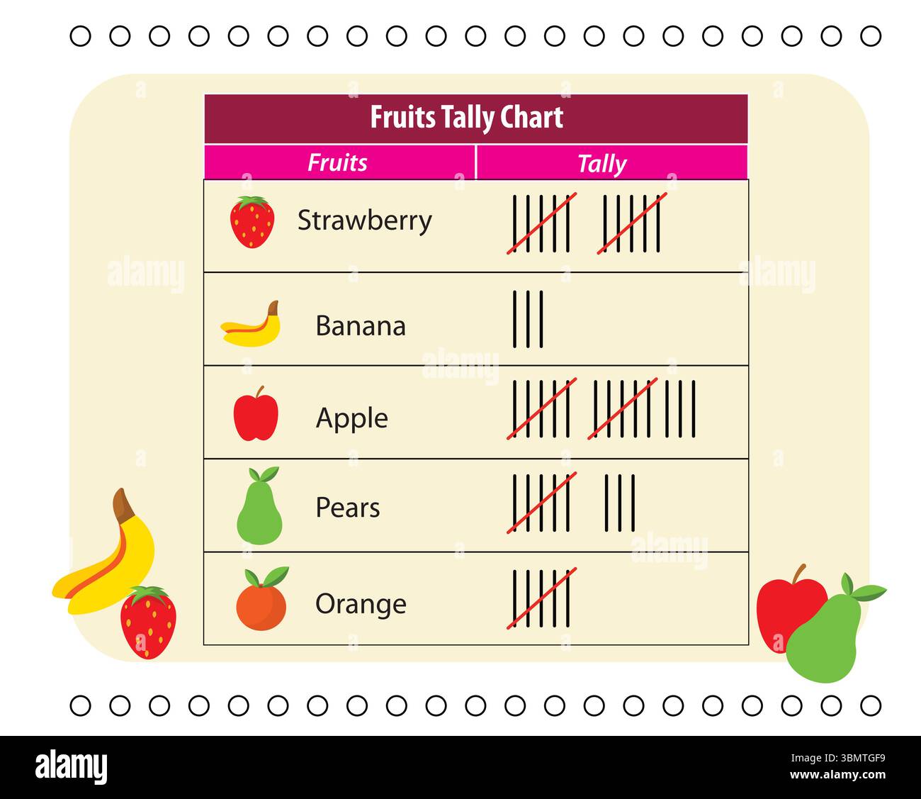 Fruits Tally Chart (Vector Design Stock Vector Image & Art - Alamy