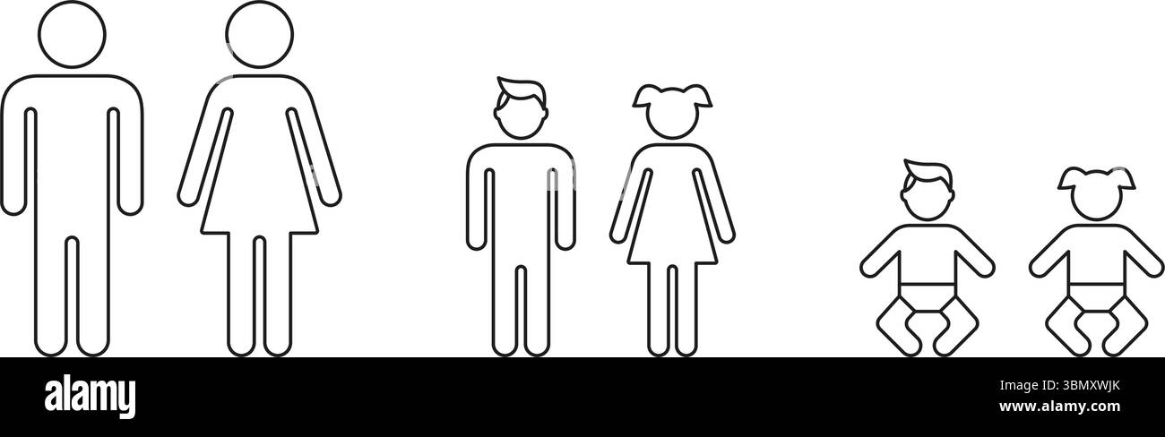 Family Members Icon Set. Different Family Stages And Generations ...