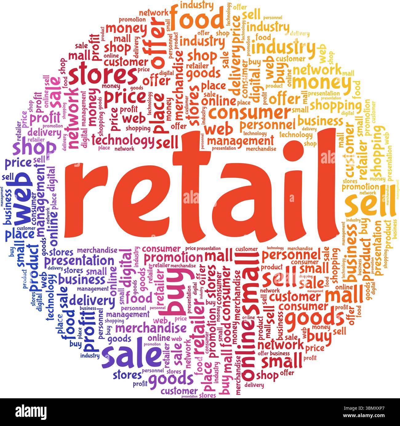 Retail vector illustration word cloud isolated on a white background ...