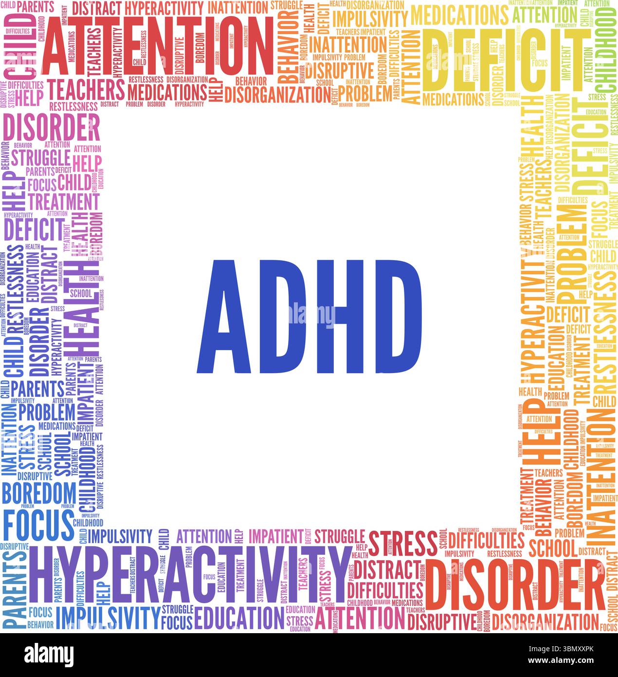 Attention Deficit Hyperactivity Disorder ADHD vector illustration word cloud isolated on a white ...