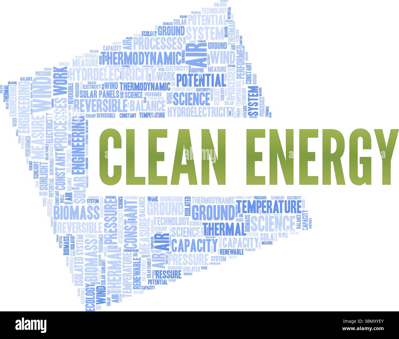 Clean Energy word cloud conceptual design isolated on white background ...