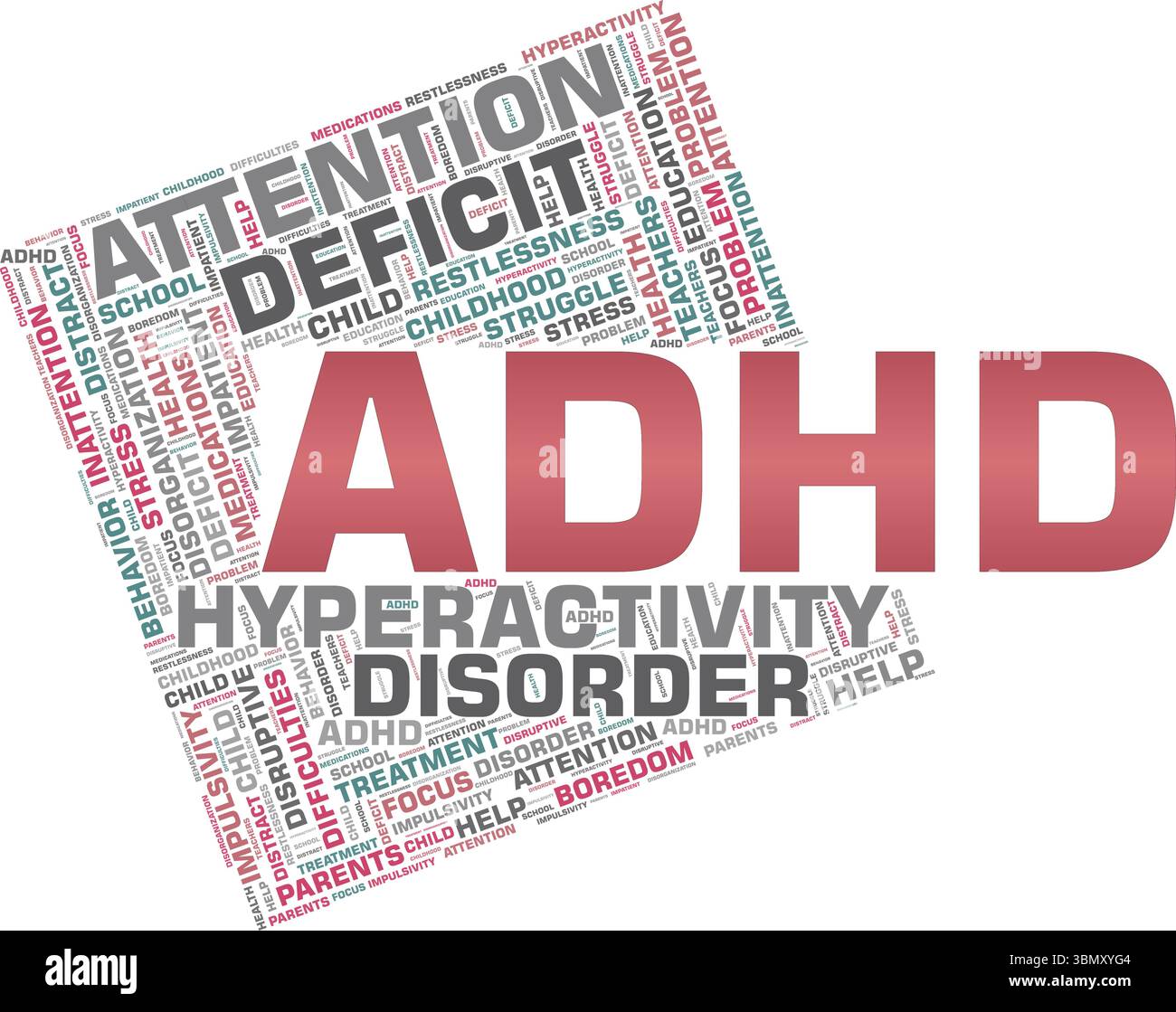 Attention Deficit Hyperactivity Disorder ADHD vector illustration word cloud isolated on a white ...