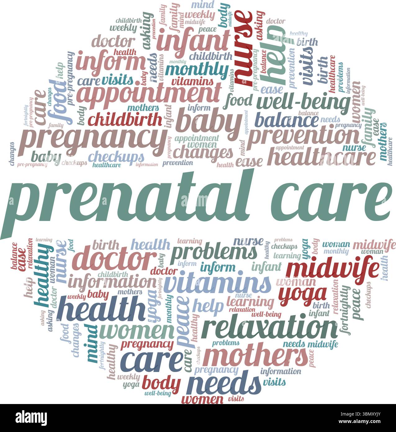 Prenatal Care word cloud conceptual design isolated on white background ...