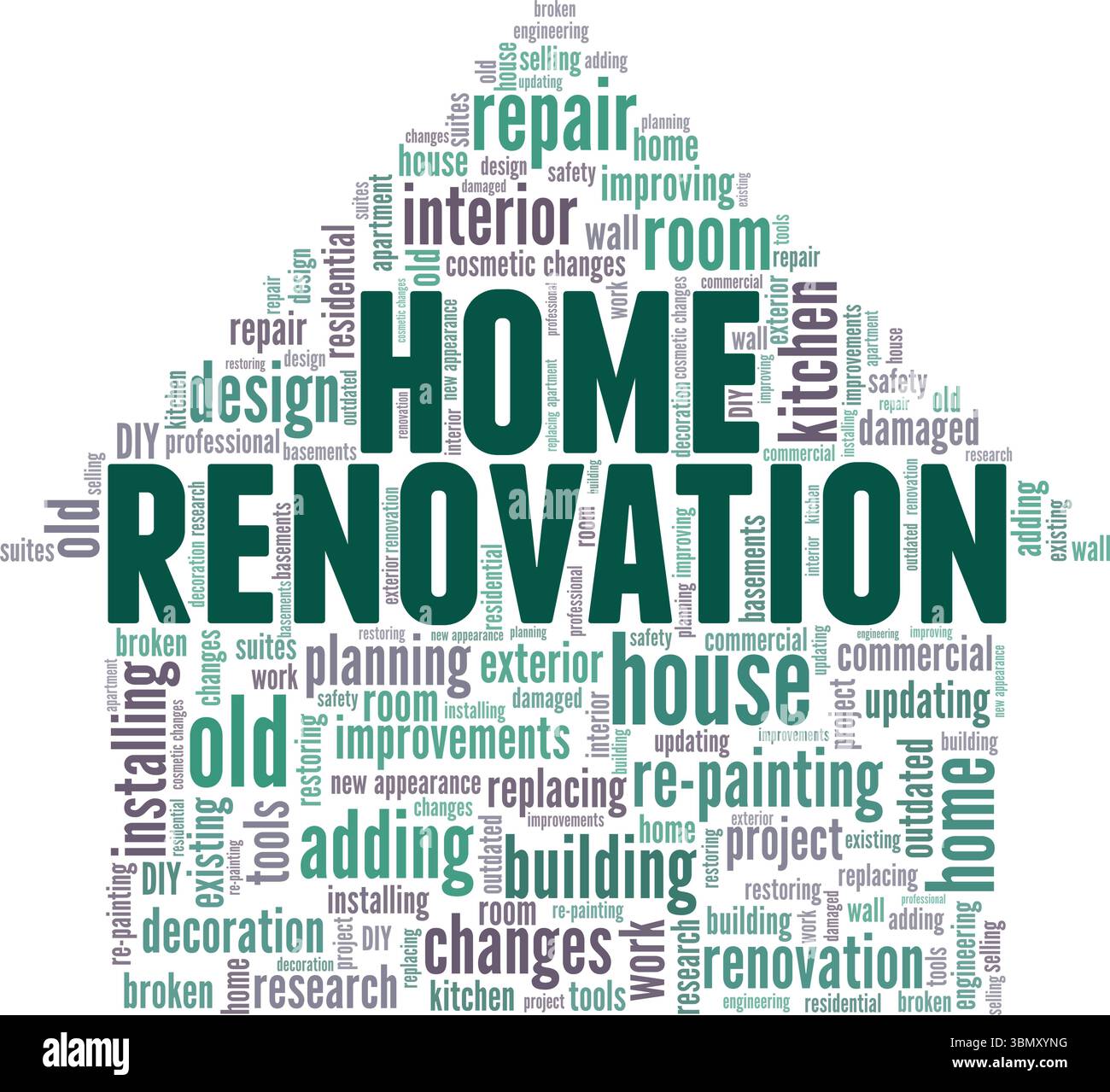Home Renovation word cloud conceptual design isolated on white ...