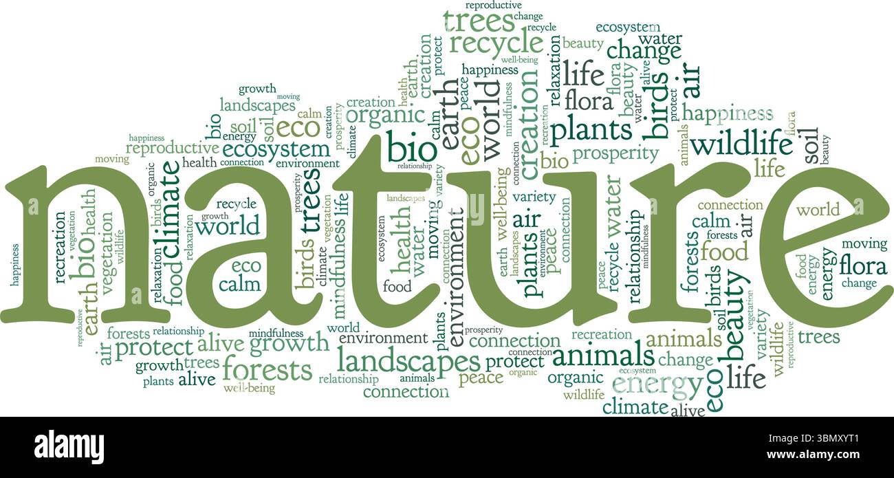 Nature word cloud conceptual design isolated on white background Stock ...
