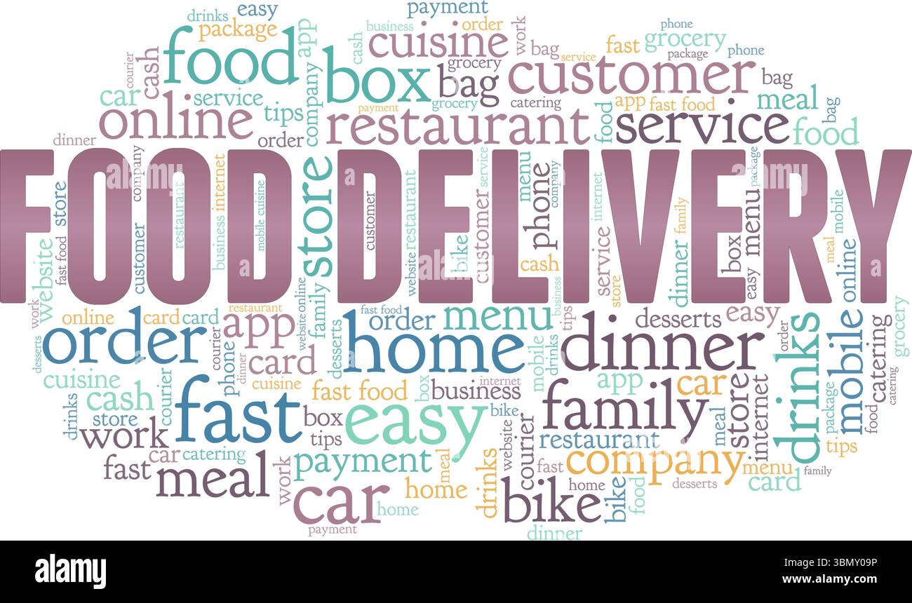 Food Delivery word cloud conceptual design isolated on white background ...