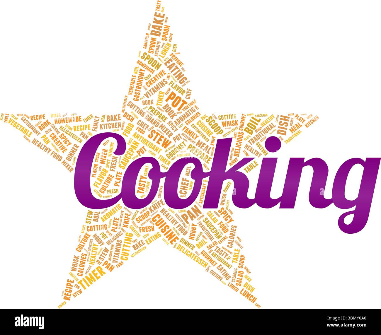 Cooking vector illustration word cloud isolated on white background ...
