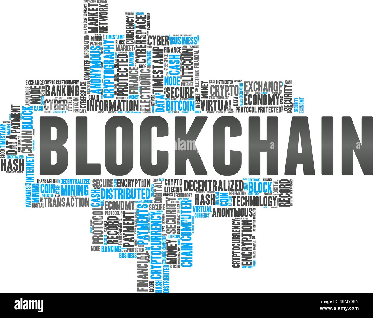 Blockchain word cloud conceptual design isolated on white background ...