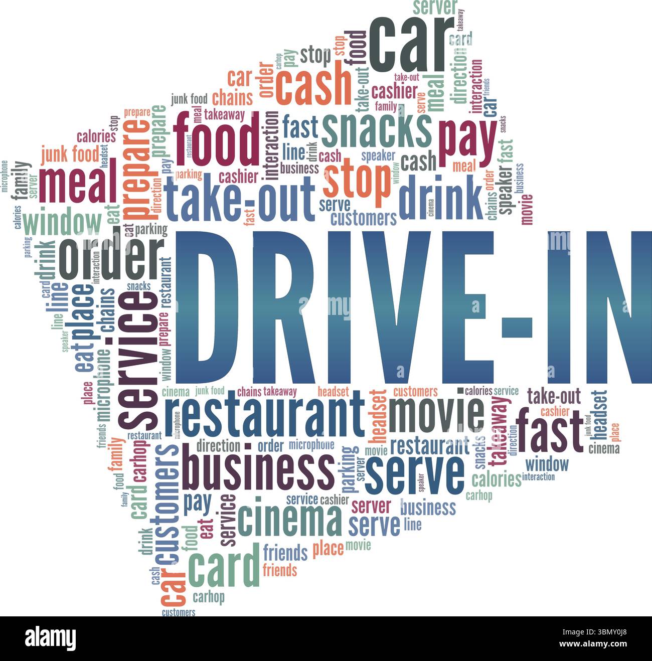 Drive-In word cloud conceptual design isolated on white background ...