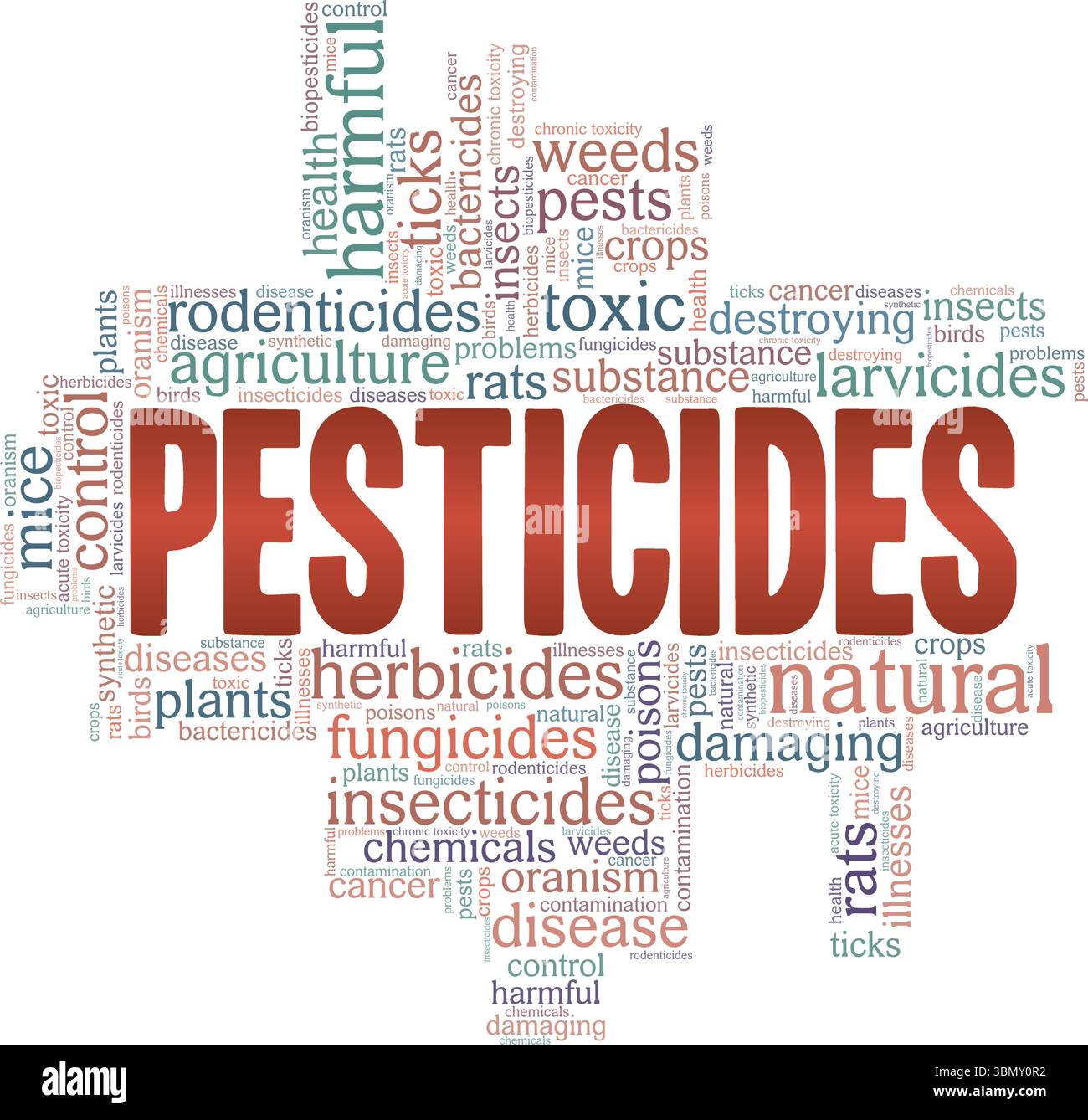 Pesticides word cloud conceptual design isolated on white background ...