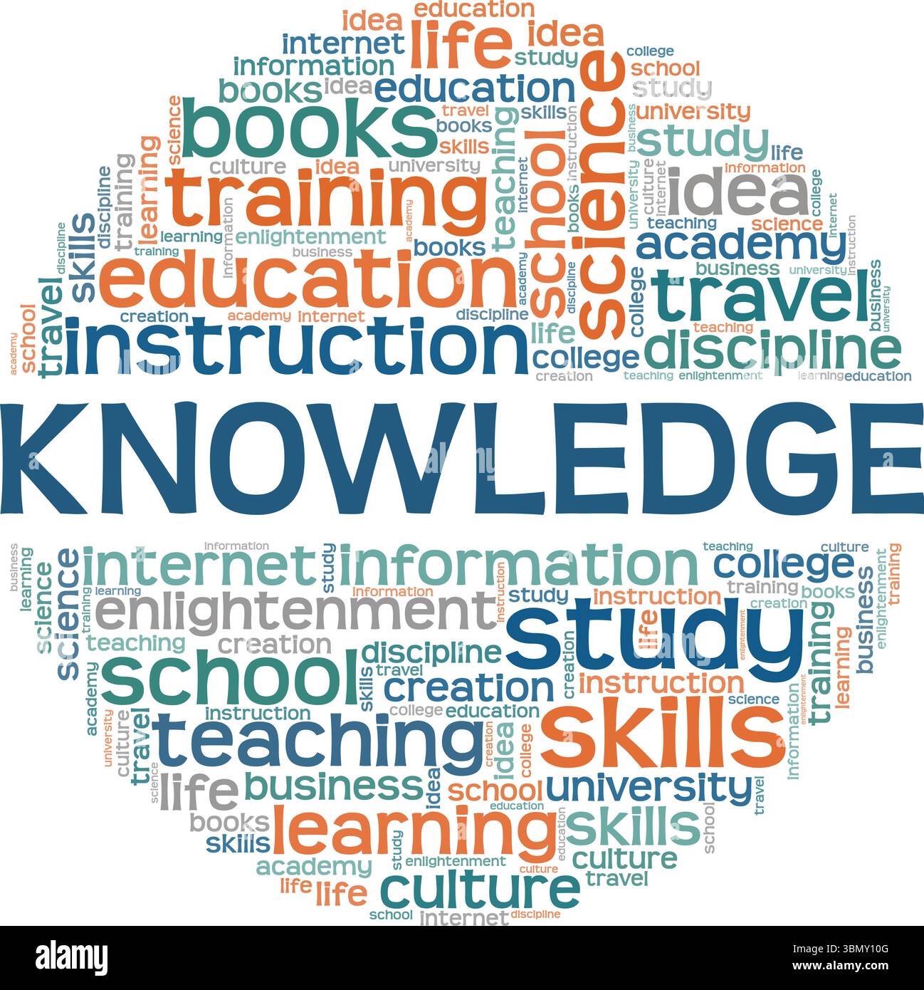 Knowledge word cloud conceptual design isolated on white background ...