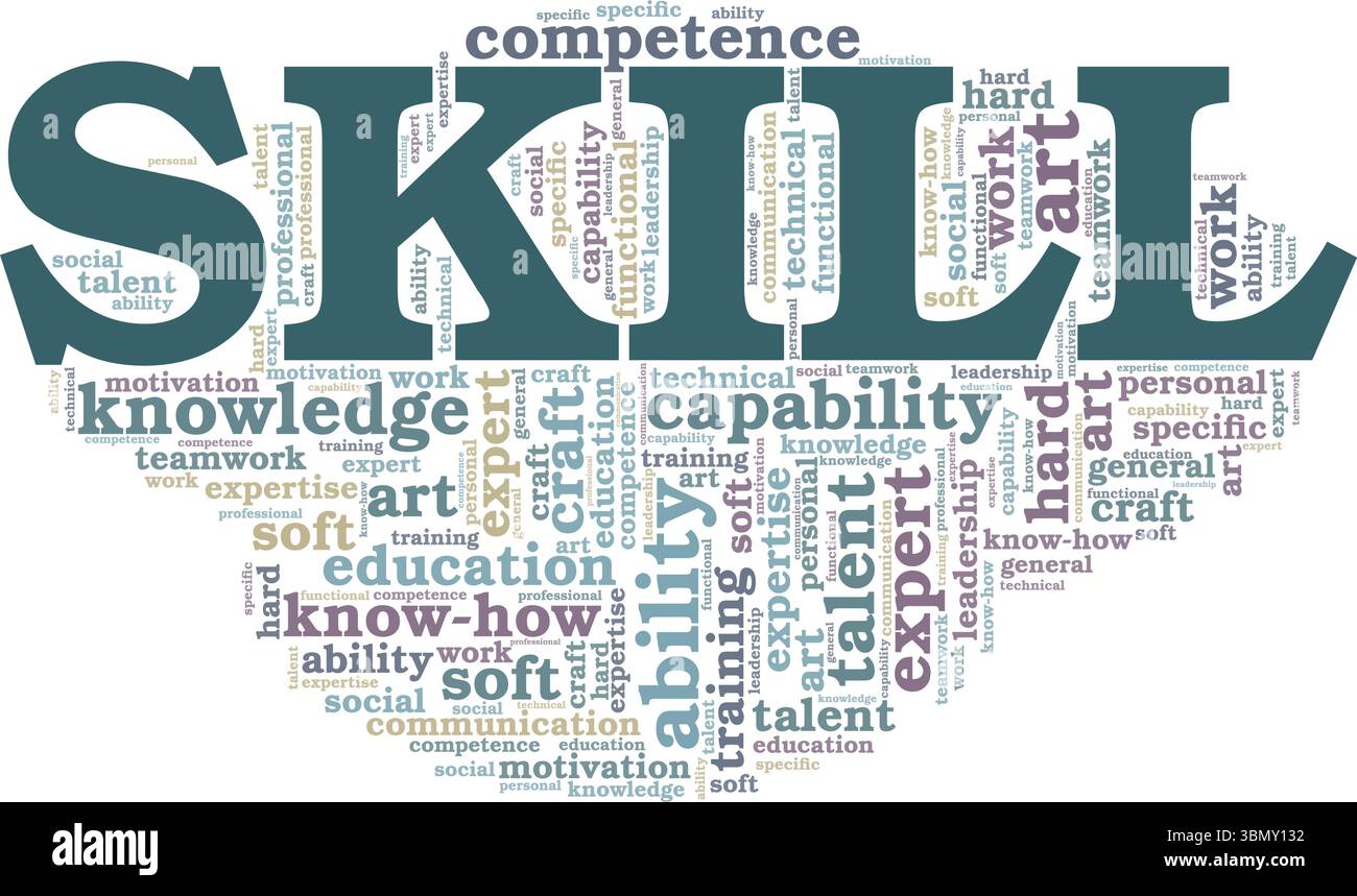Skill word cloud conceptual design isolated on white background Stock ...