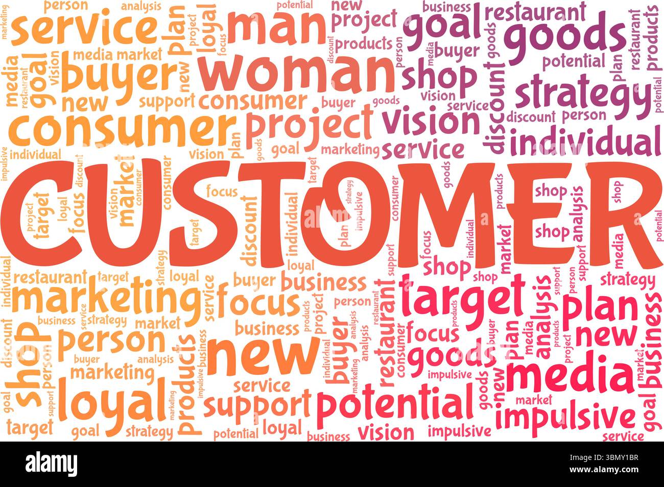 Customer word cloud conceptual design isolated on white background ...