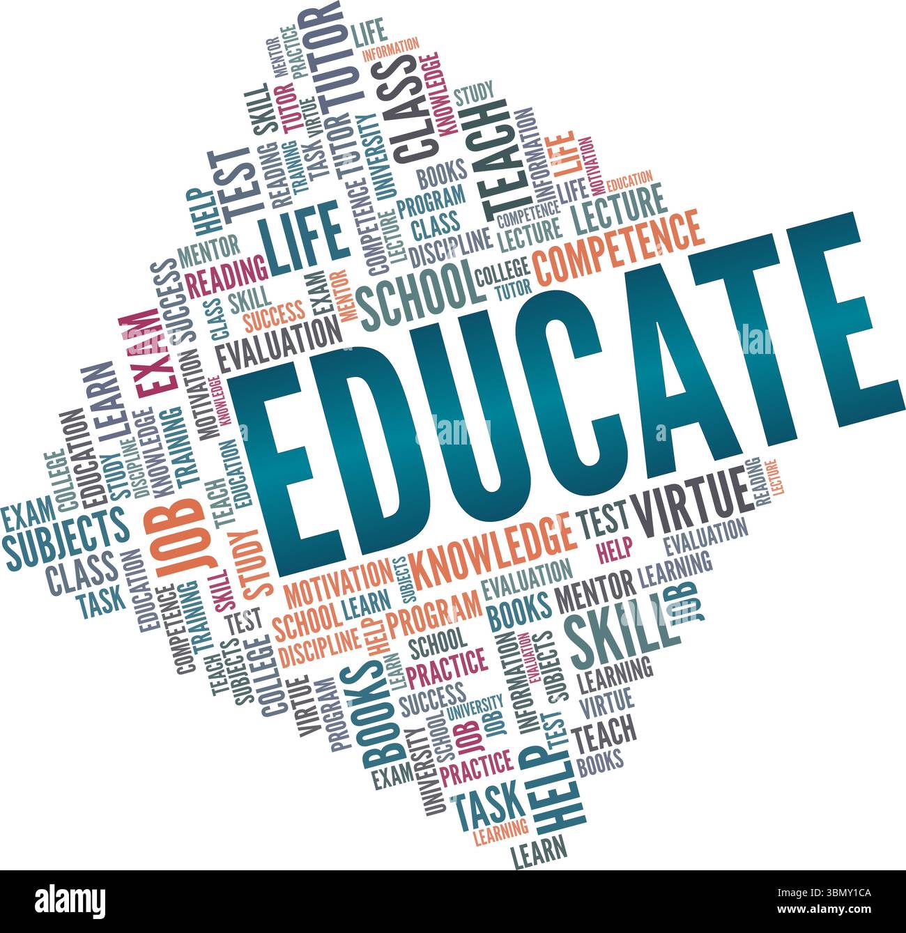 Educate word cloud conceptual design isolated on white background Stock ...