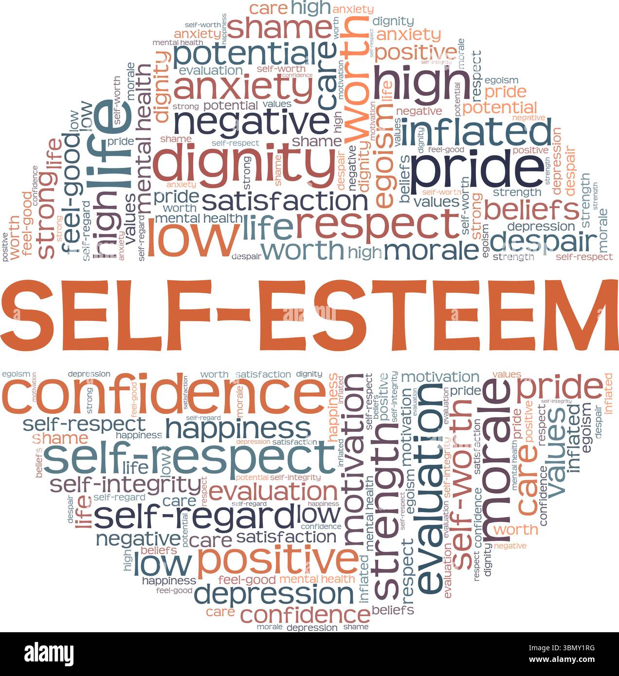 Self-esteem word cloud conceptual design isolated on white background ...