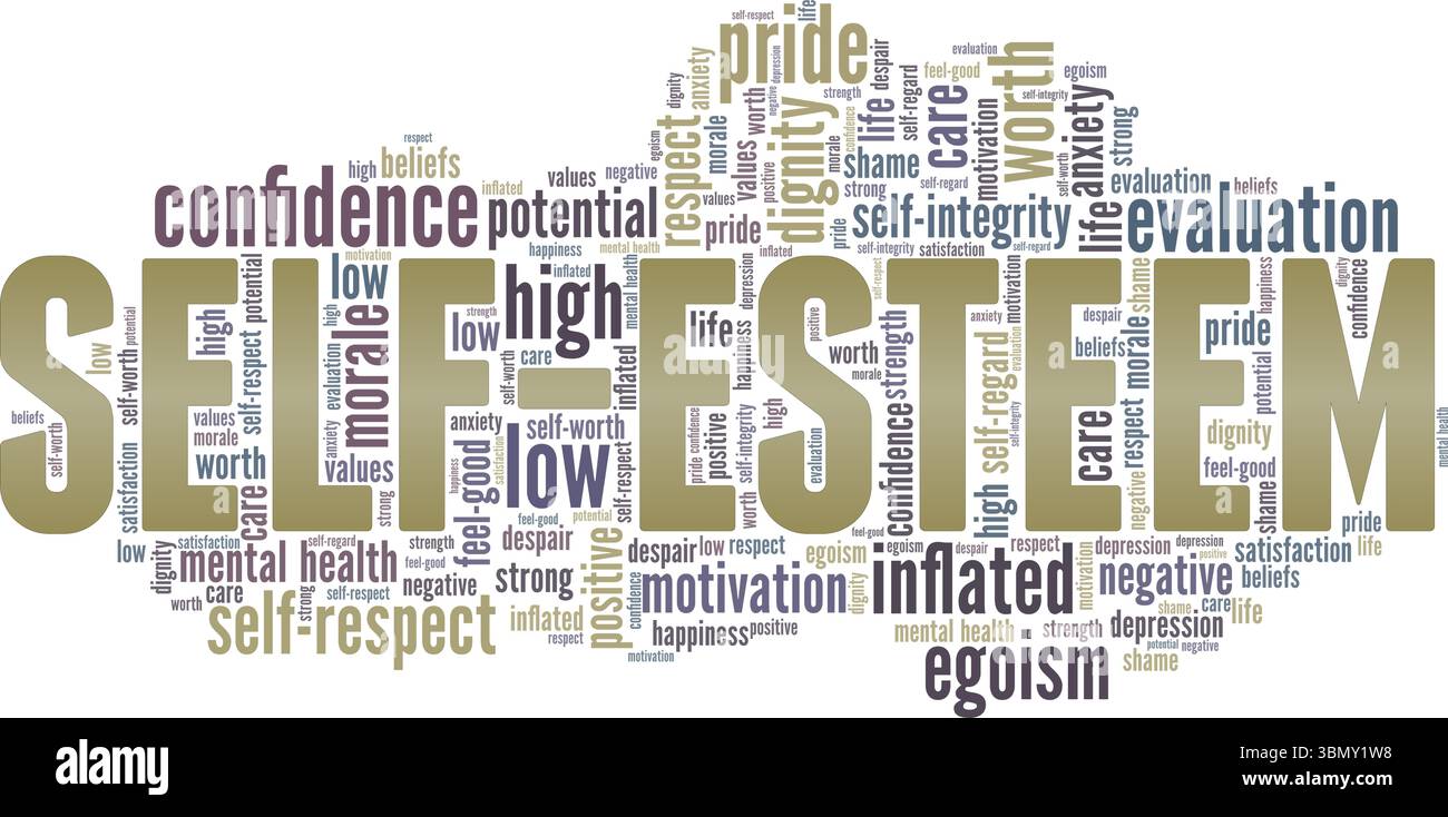 Self-esteem word cloud conceptual design isolated on white background ...