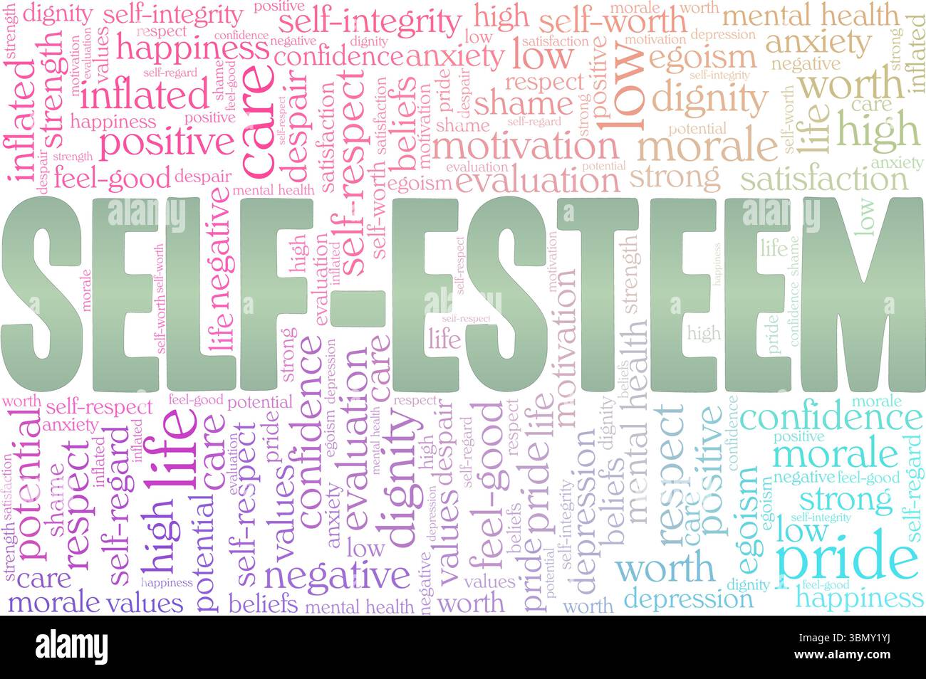 Self-esteem word cloud conceptual design isolated on white background ...