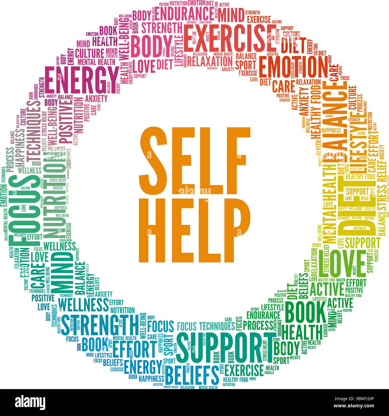 Self-help vector illustration word cloud isolated on a white background Stock Vector Image & Art ...