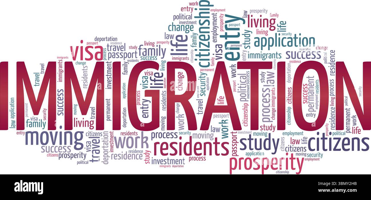 Immigration word cloud conceptual design isolated on white background ...