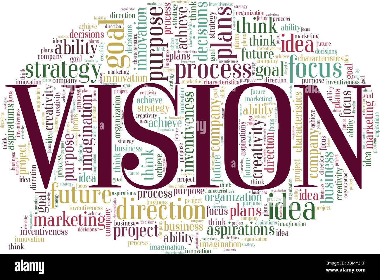 Vision word cloud conceptual design isolated on white background Stock ...