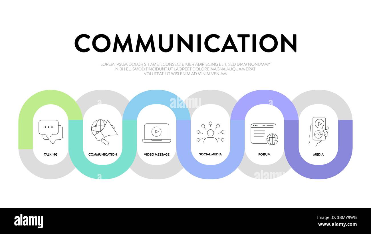 Communication framework infographic diagram chart illustration banner ...