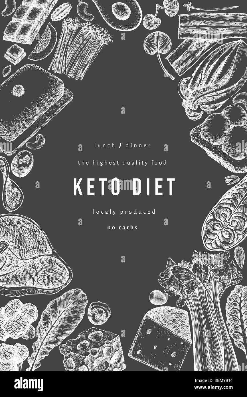 Keto Diet Chalk Board Design Template. Vector Hand Drawn Healthy Food ...