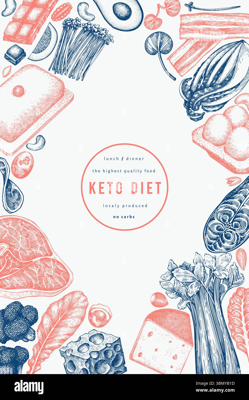 Keto Diet Design Template. Vector Hand Drawn Healthy Food Banner ...