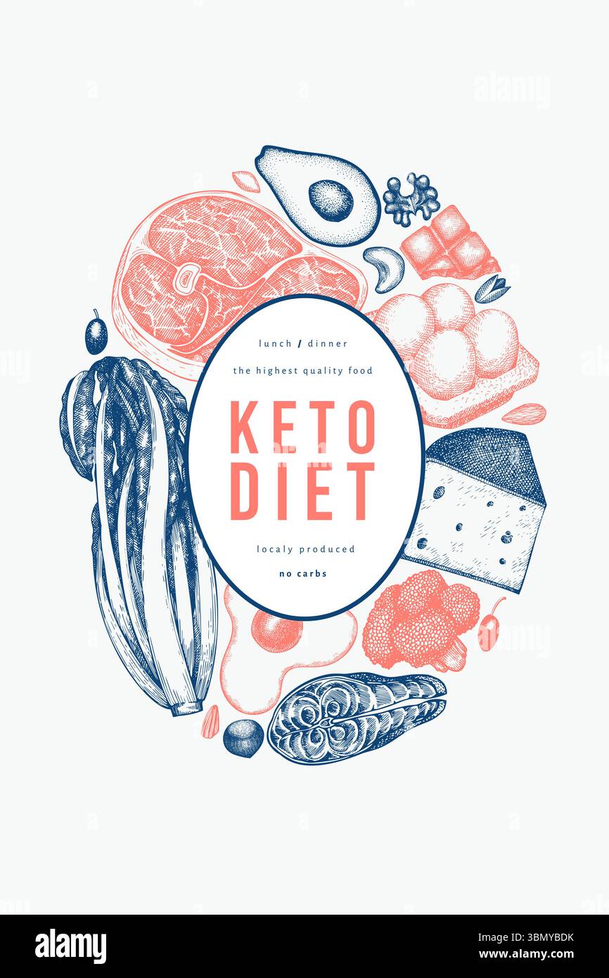 Keto Diet Design Template. Vector Hand Drawn Healthy Food Banner ...