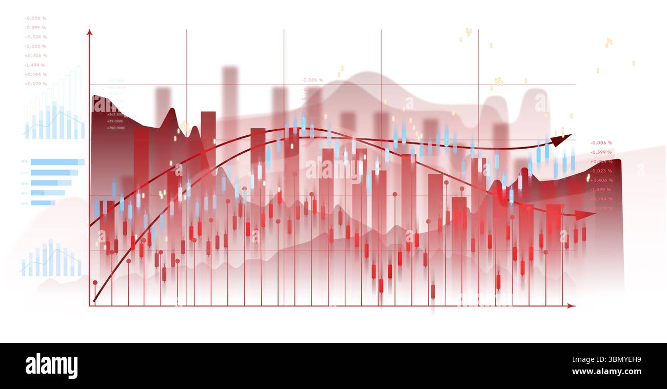 A financial chart with red and blue vertical bars, wavy lines and ...