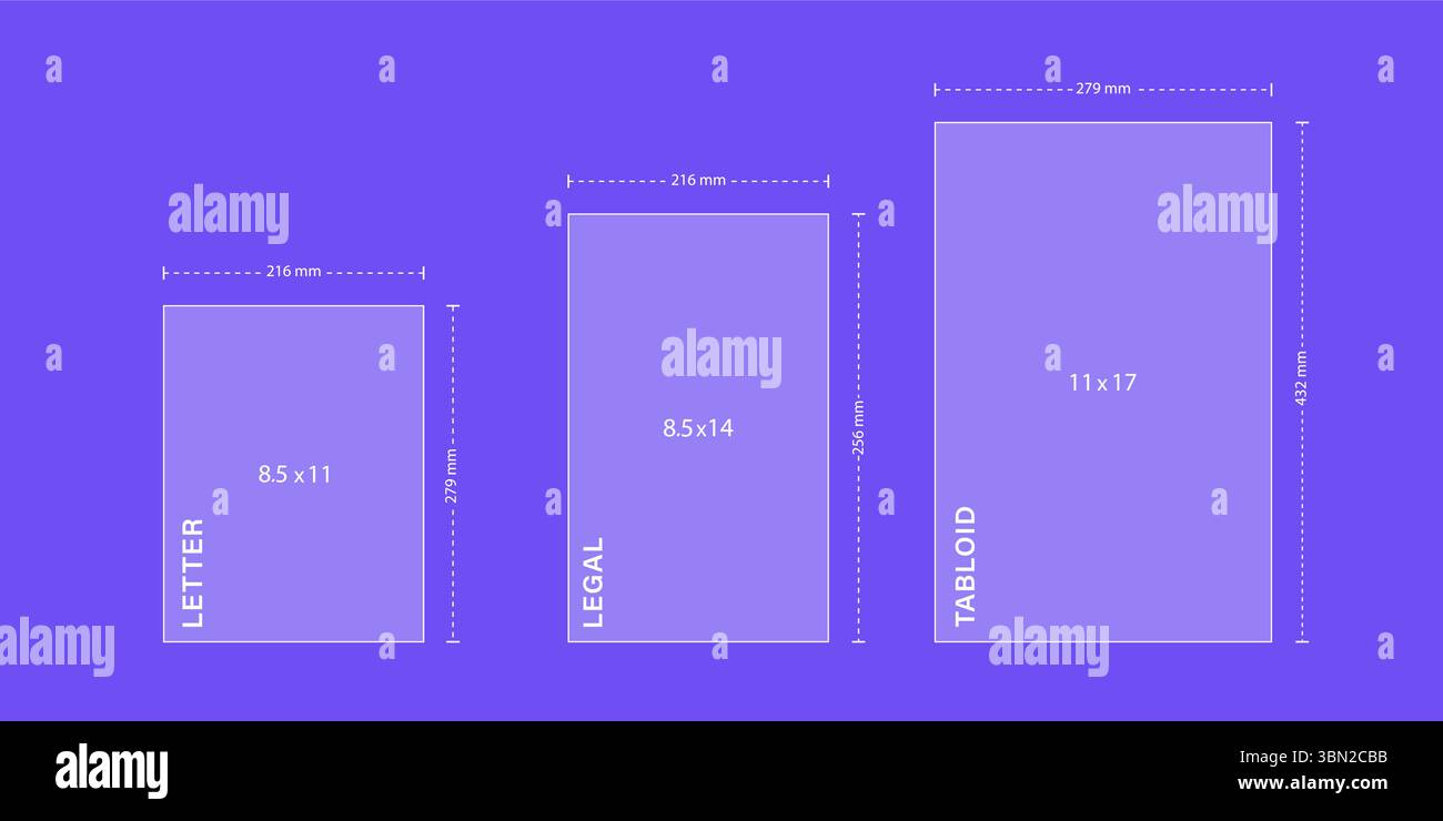 Legal Yellow Paper size. Notebook sheet formats. Tabloid and letter ...