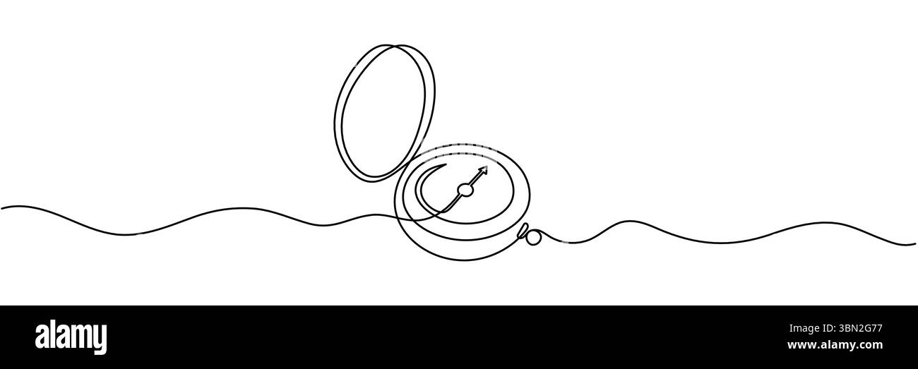 Magnetic compass continuous one line drawing. Land, sea, navigation ...