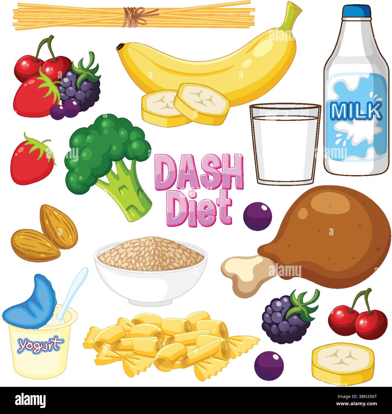 Vibrant vector illustration of DASH diet foods with fruits, vegetables ...
