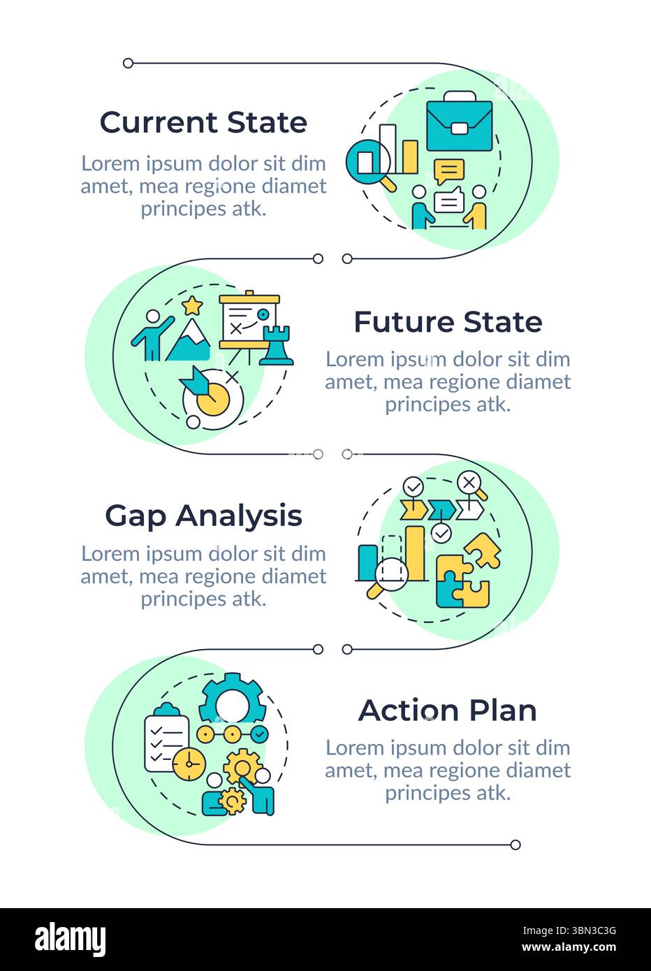 Stages of gap analysis infographic vertical sequence Stock Vector Image & Art - Alamy