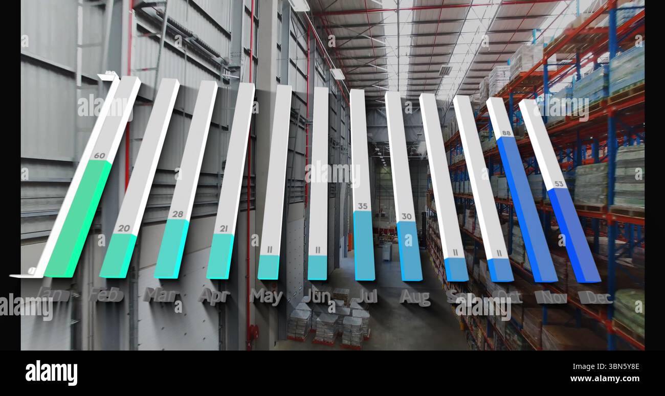 Displaying data trends in hi-res stock photography and images - Alamy