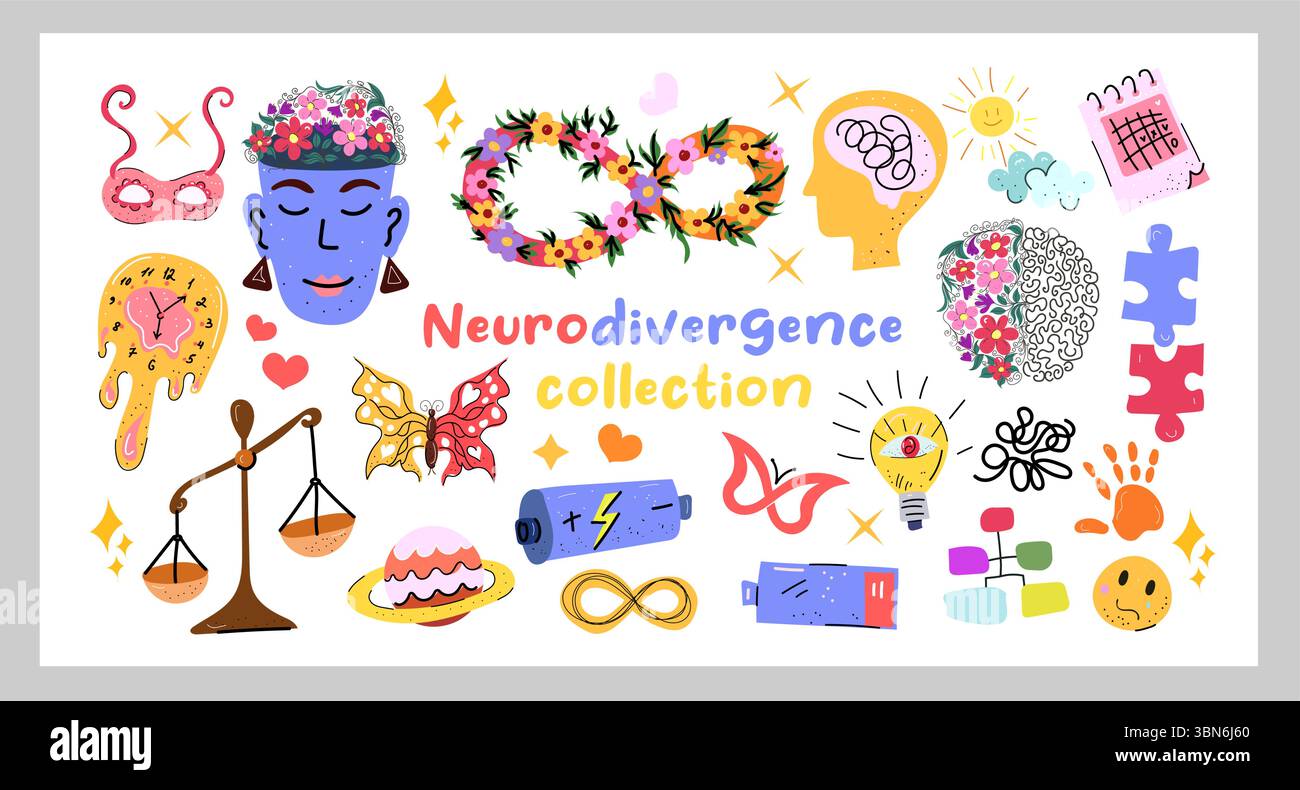 Neurodivergence collection colorful vector illustration with ADHD ...