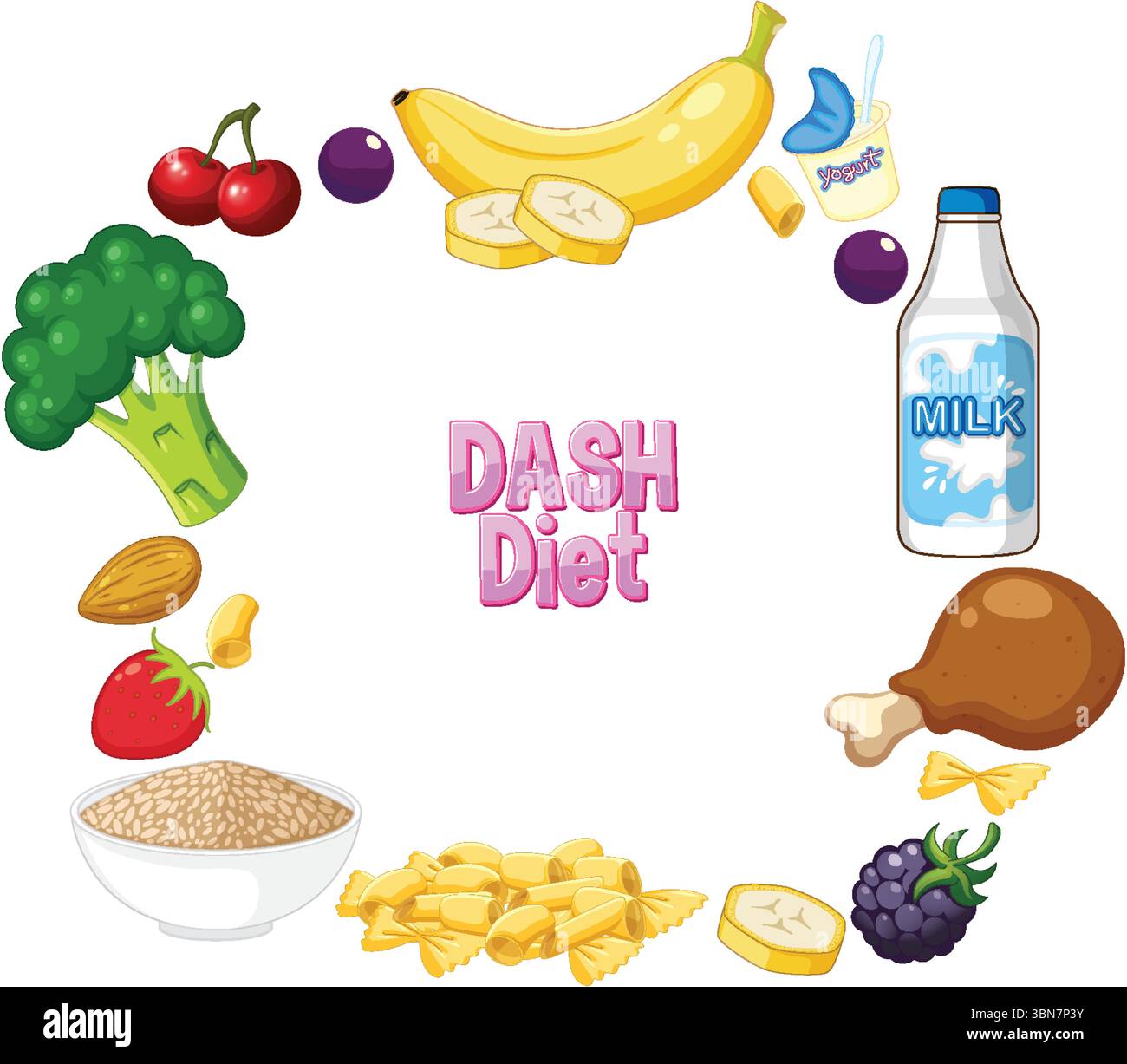 Vector illustration of DASH diet foods in a circular layout. Bright ...