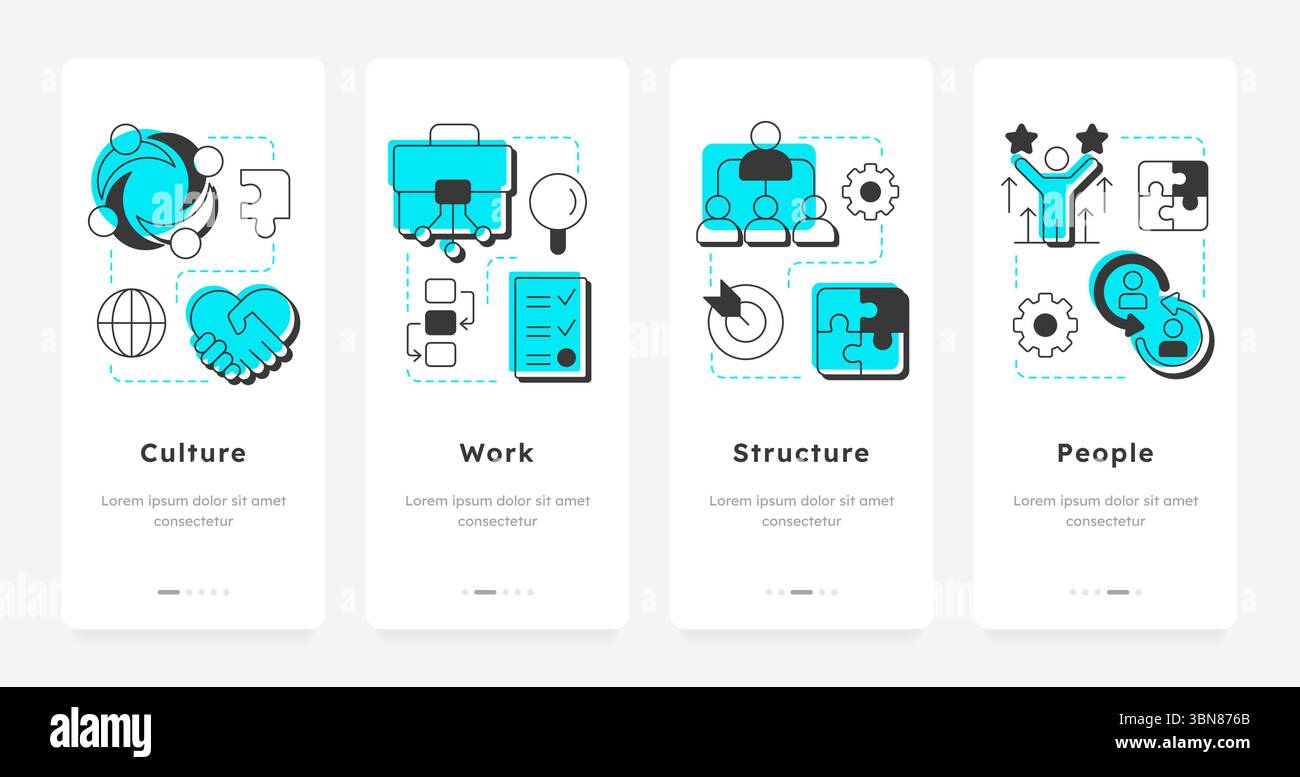 Nadler Tushman congruence framework mobile app onboarding screens Stock ...