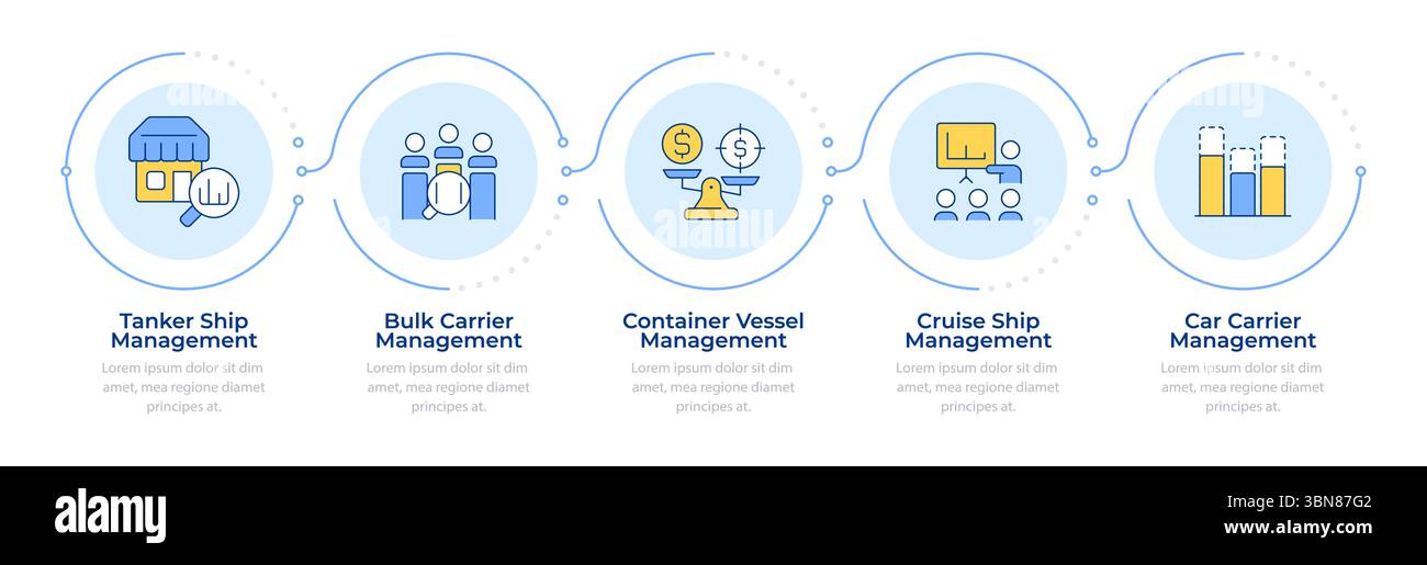 Types of gap analysis infographic 5 steps Stock Vector Image & Art - Alamy