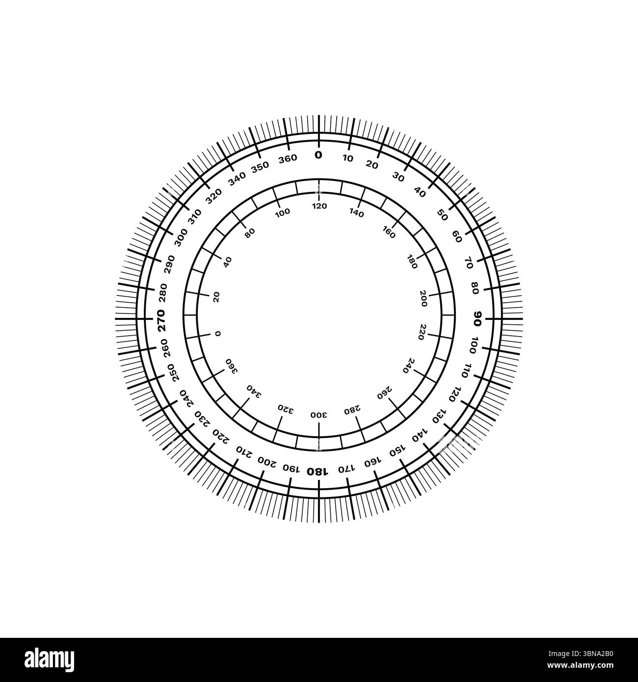 Circular measuring scale with detailed radial tick marks and numeric ...
